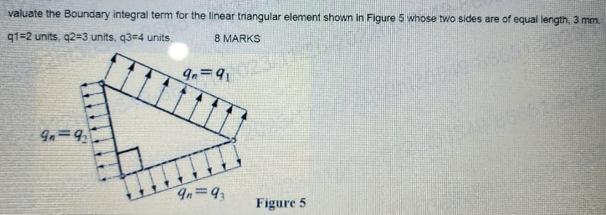 Solved valuate the Boundary integral term for the linear | Chegg.com