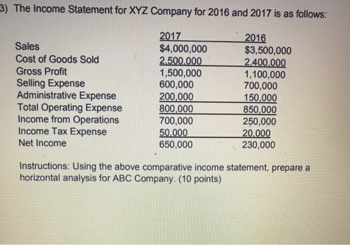 Solved 8) The Income Statement for XYZ Company for 2016 and | Chegg.com