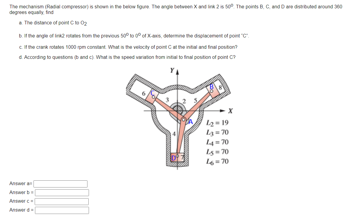 Solved The mechanism (Radial compressor) is shown in the | Chegg.com