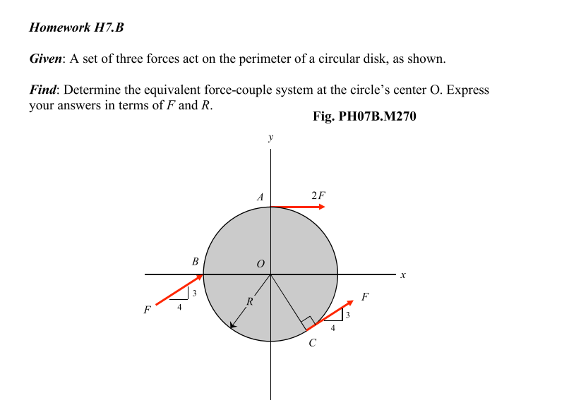 Solved Given: A set of three forces act on the perimeter of | Chegg.com Solved Given: A set of three forces act on the perimeter of | Chegg.com