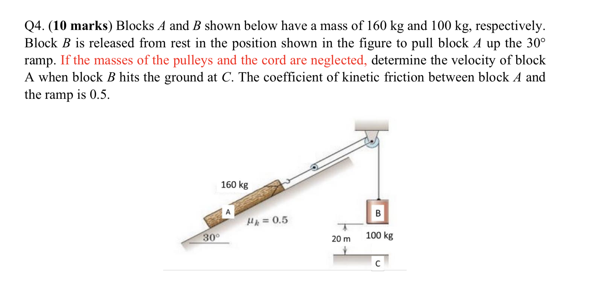Solved Q4. (10 marks) Blocks A and B shown below have a mass | Chegg.com