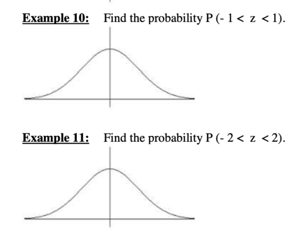Solved MUST SHOW TABLE GRAPH WITH CALCULATIONS : MUST | Chegg.com
