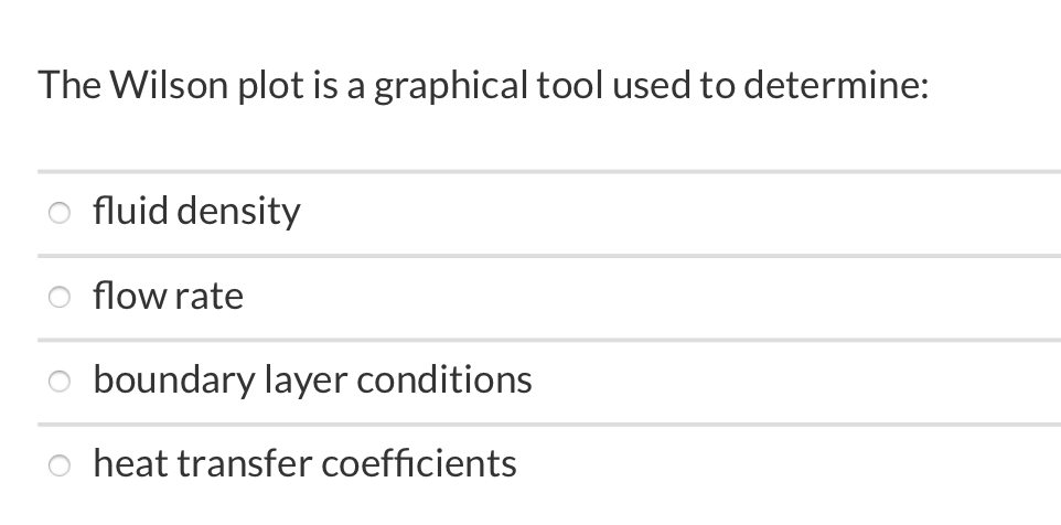 Solved The Wilson plot is a graphical tool used to | Chegg.com