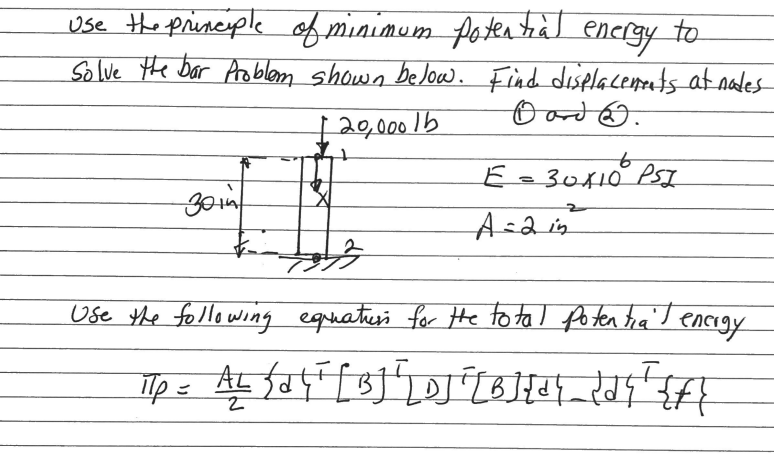 Solved use the principle of minimum potential energy to | Chegg.com
