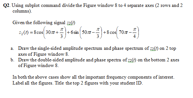 Solved Q2. Using subplot command divide the Figure window 8 | Chegg.com