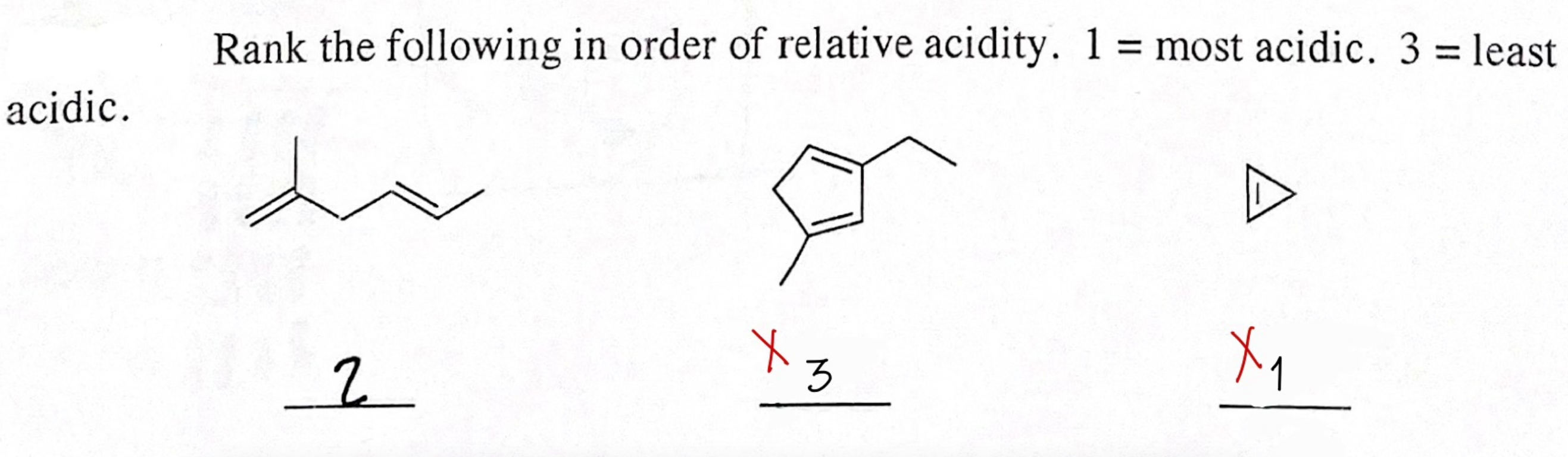 Solved Rank the following in order of relative acidity. 1 = | Chegg.com