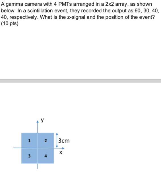 Solved A gamma camera with 4 PMTs arranged in a 2x2 array, | Chegg.com