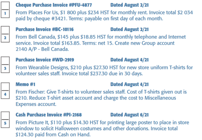 Solved Cheque Purchase Invoice #PFU-4877 Dated August 2/21 | Chegg.com