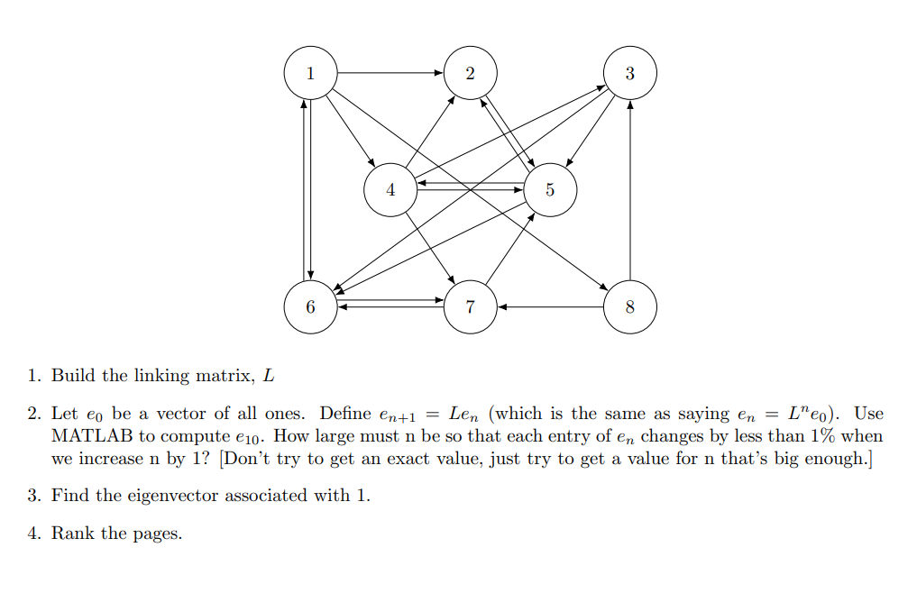 Consider the following linking network of pages. | Chegg.com