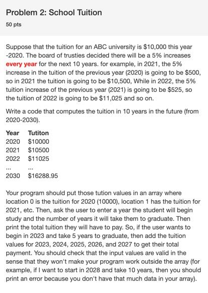 Solved Problem 2: School Tuition 50 pts Suppose that the | Chegg.com