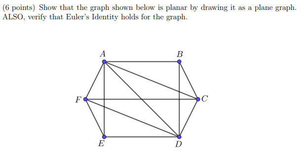 Solved (6 points) Show that the graph shown below is planar | Chegg.com