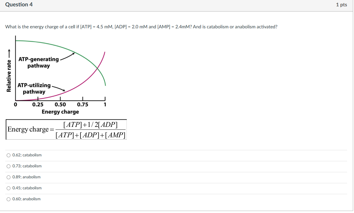 Solved What is the energy charge of a cell if | Chegg.com