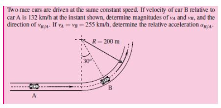 Solved Two race cars are driven at the same constant speed. | Chegg.com