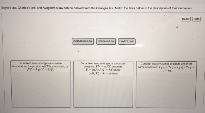 Solved Boyle's law, Charles's law, and Avogadro's law can be | Chegg.com