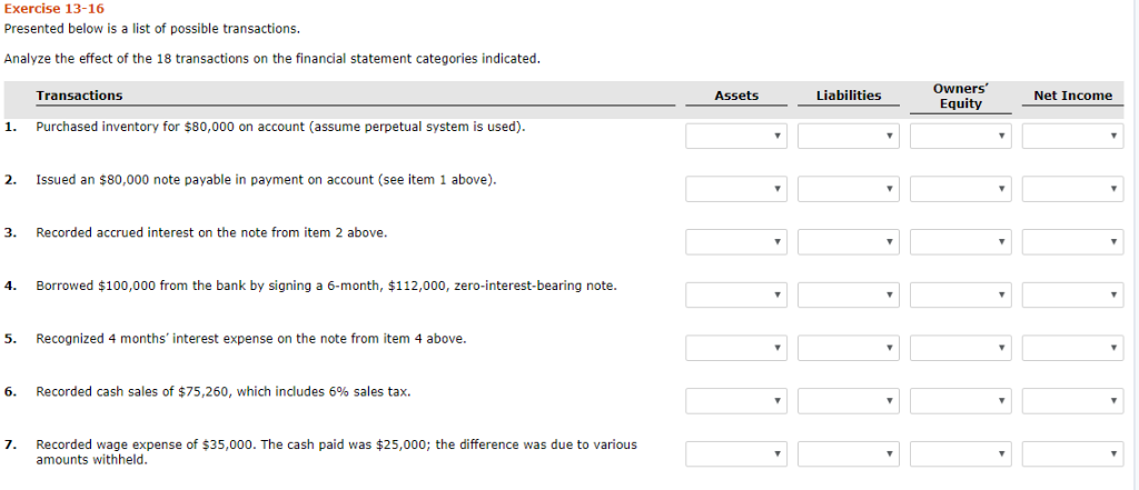 Solved Exercise 13-16 Presented below is a list of possible | Chegg.com