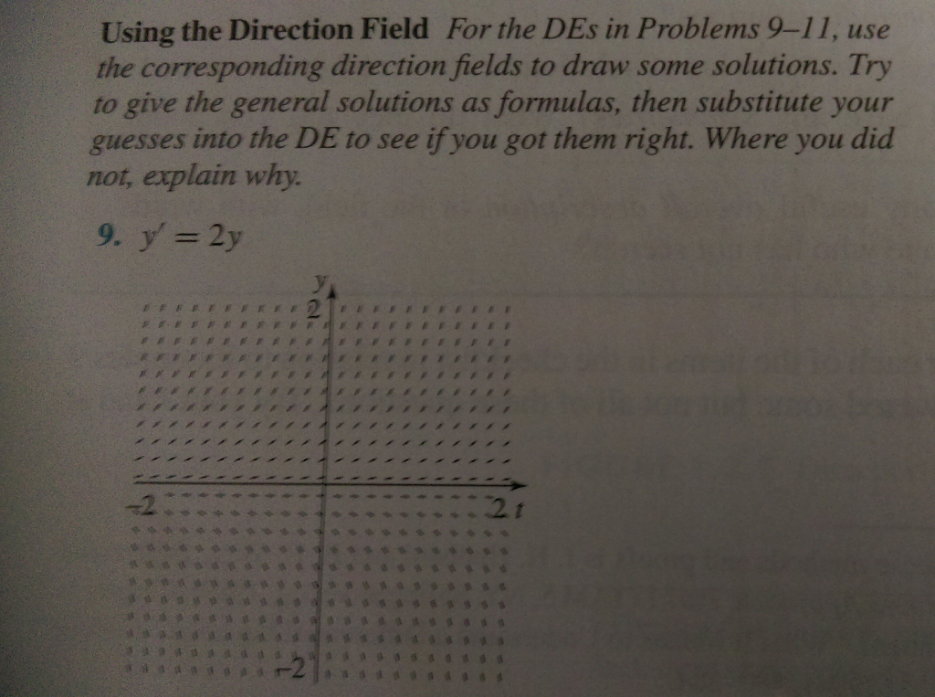 Solved Using the Direction Field For the DEs in Problems | Chegg.com