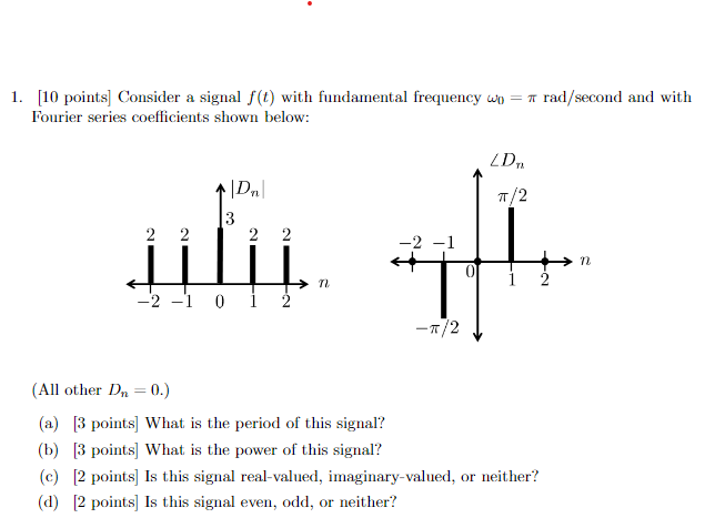 Solved 1. [10 points] Consider a signal f(t) with | Chegg.com