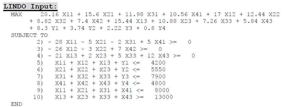 Consult the LINDO output to answer the questions | Chegg.com