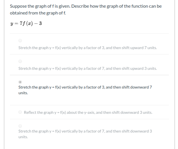 Solved Suppose The Graph Of Fis Given Describe How The