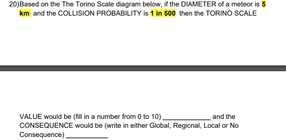 Solved he Torino Scale Events meriting careful monitoring, | Chegg.com