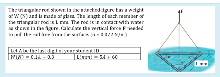Solved The triangular rod shown in the attached figure has a | Chegg.com