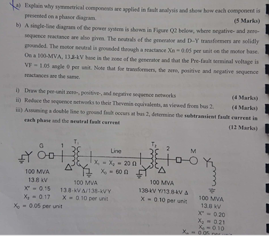 a) ﻿Explain why symmetrical components are applied in | Chegg.com