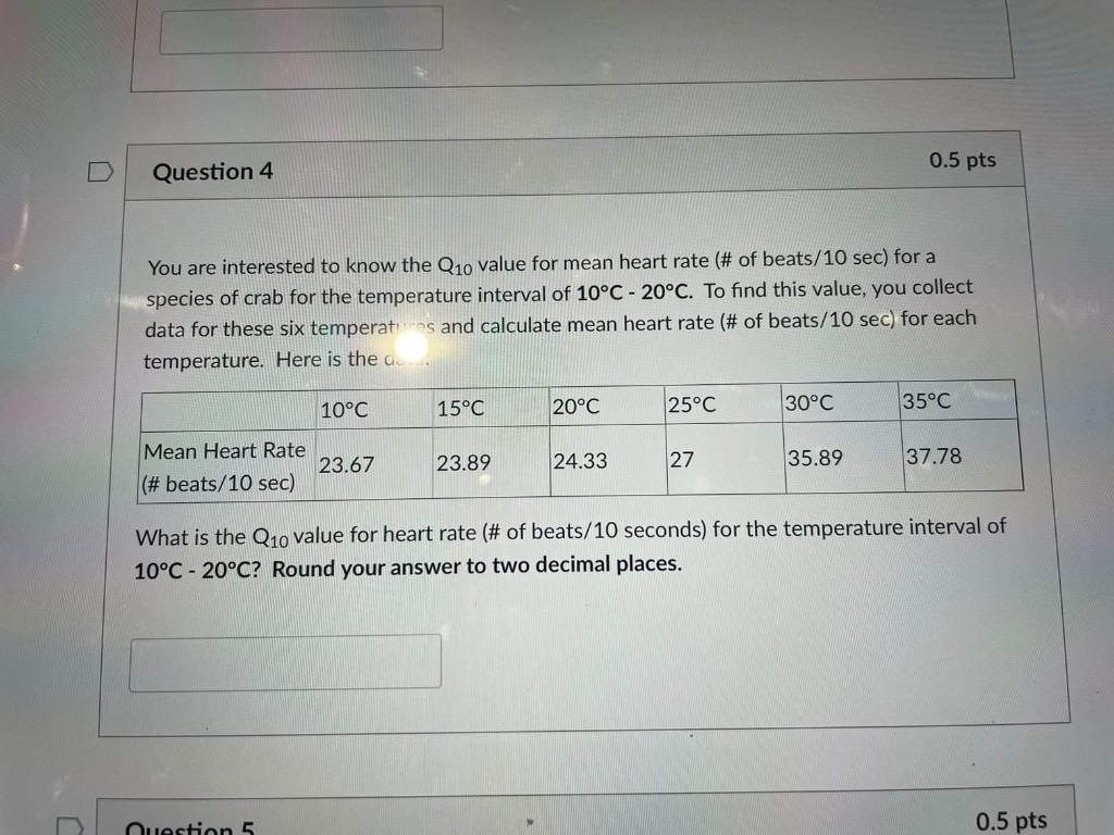 Solved Question 4 0.5pts You are interested to know the Q10 | Chegg.com