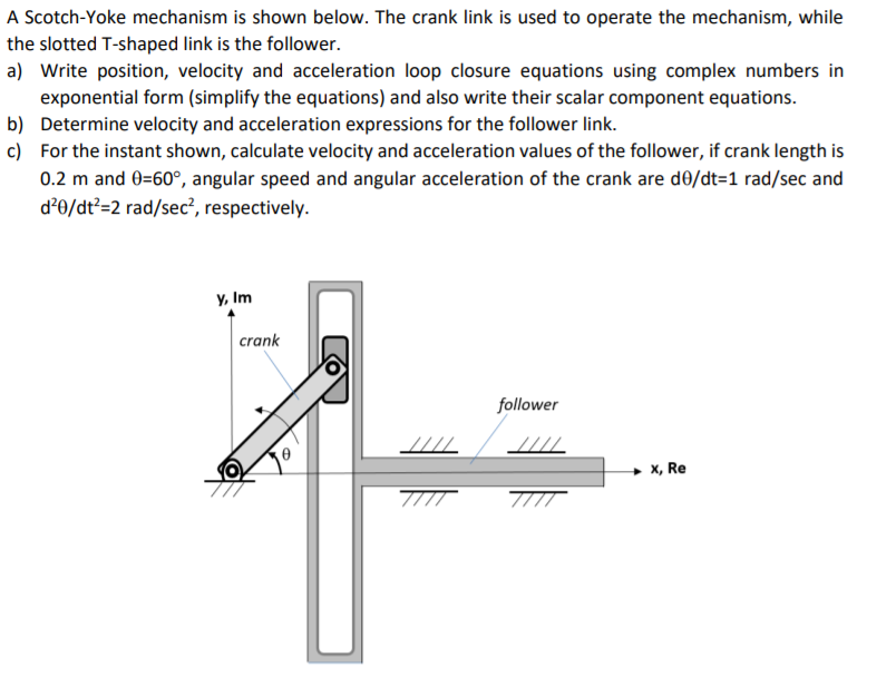 Solved A Scotch-Yoke mechanism is shown below. The crank | Chegg.com