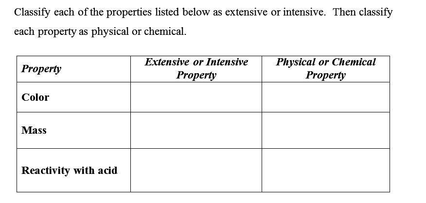 Solved Classify each of the properties listed below as | Chegg.com