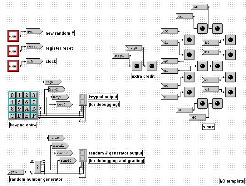 In this lab you will design and simulate a guessing | Chegg.com