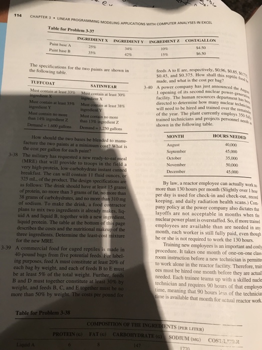 Solved LINEAR PROGRAMMING MODELING APPLICATIONS WITH | Chegg.com