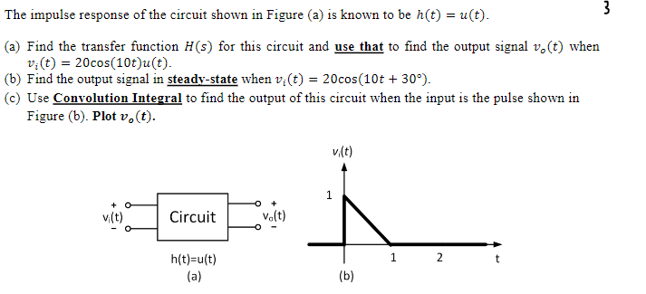 Solved 3 The impulse response of the circuit shown in Figure | Chegg.com