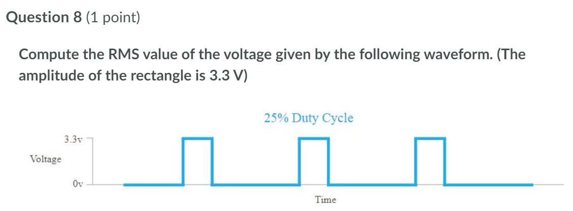 Solved Question 8 (1 point) Compute the RMS value of the | Chegg.com