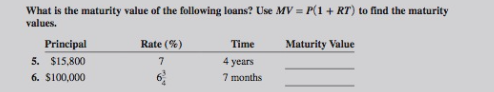 Solved What is the maturity value of the following loans? | Chegg.com