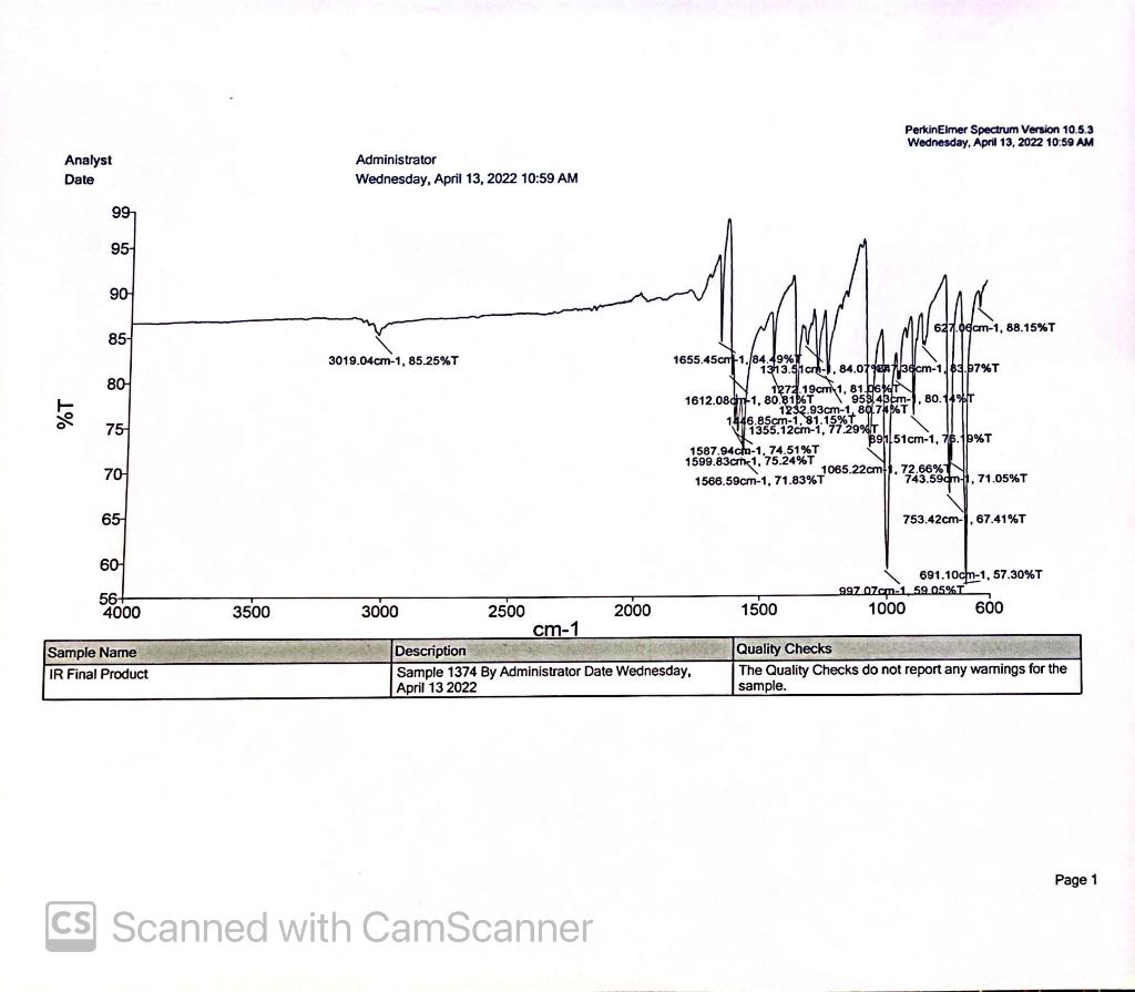 Solved PerkinElmer Spectrum Version 10.5.3 Wednesday, April | Chegg.com