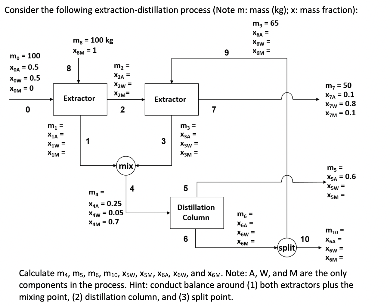 Solved Need Annotated Matlab Code Plus Answers And Solution