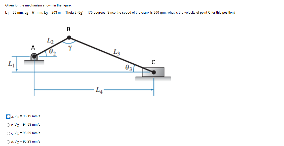 Solved Given for the mechanism shown in the figure: L1=38 | Chegg.com