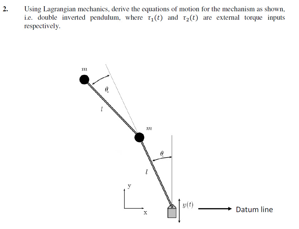Risciacquo Occasionalmente Dopo Scuola Inverted Pendulum Lagrangian risciacquo-occasionalmente-dopo-scuola-inverted-pendulum-lagrangian
