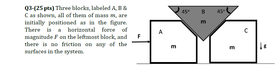 Solved Q3-(25 ﻿pts) ﻿Three blocks, labeled A, ﻿B & C ﻿as | Chegg.com