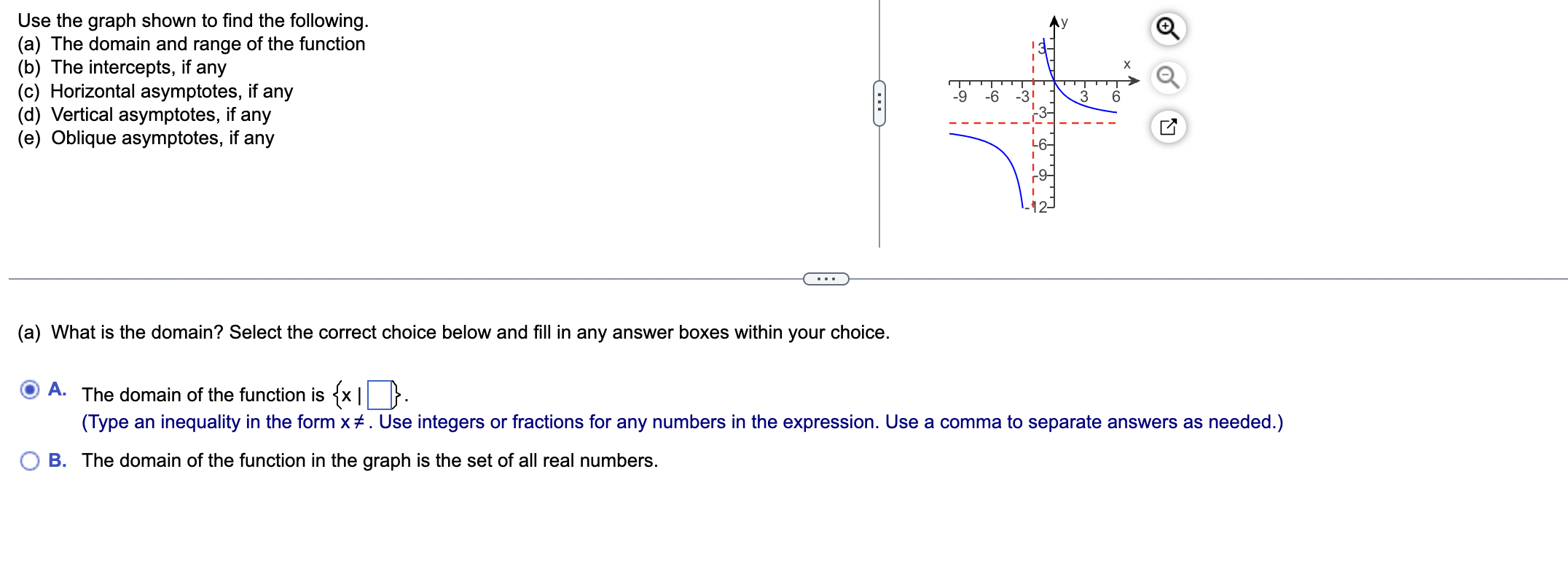Solved Find domain and range Of function The intercepts | Chegg.com