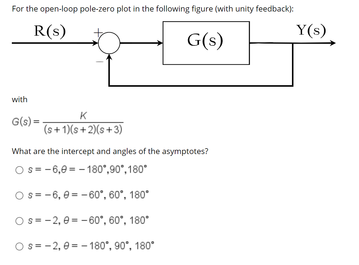 Solved For the open-loop pole-zero plot in the following | Chegg.com
