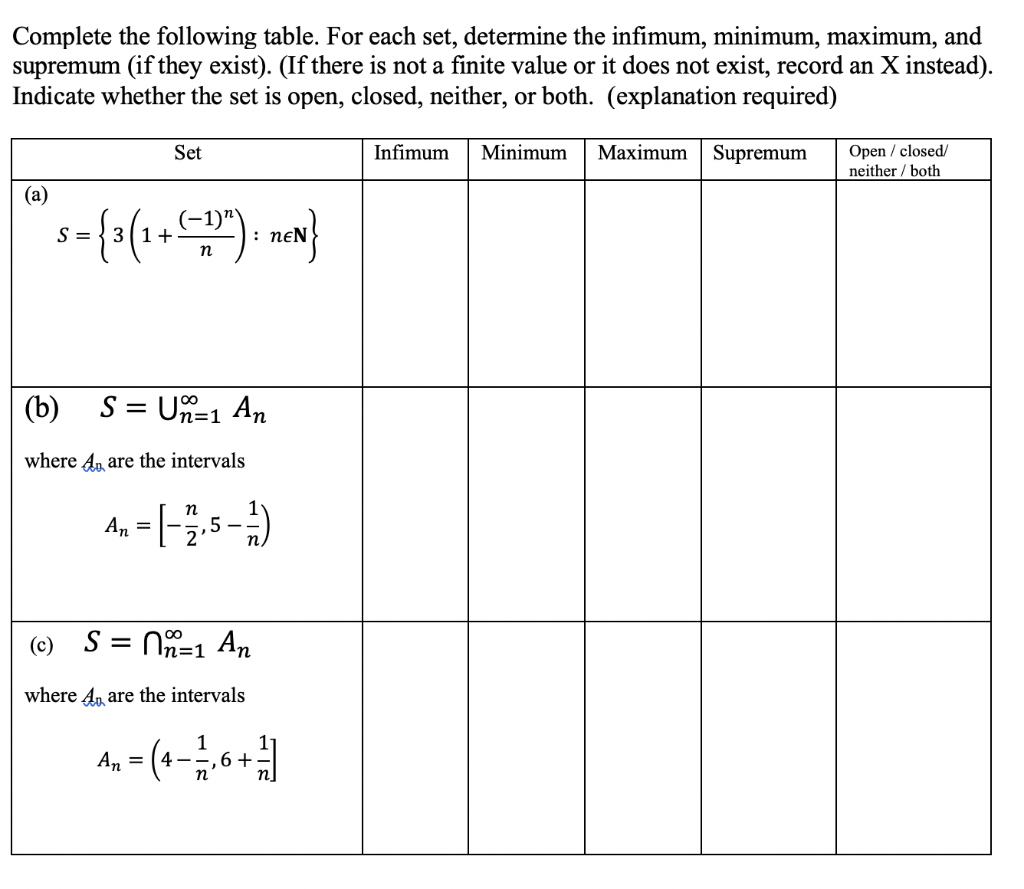 Solved Complete the following table. For each set, determine | Chegg.com