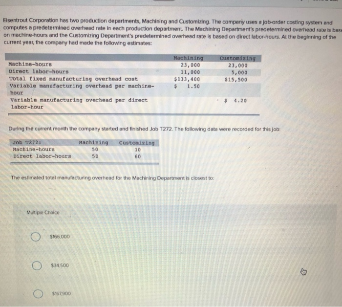 Solved Elsentrout Corporation has two production | Chegg.com