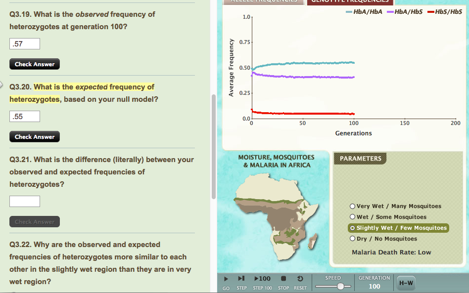 Solved HbA/HbAHbA/HbS-HbS/HbS Q3.19. What is the observed | Chegg.com