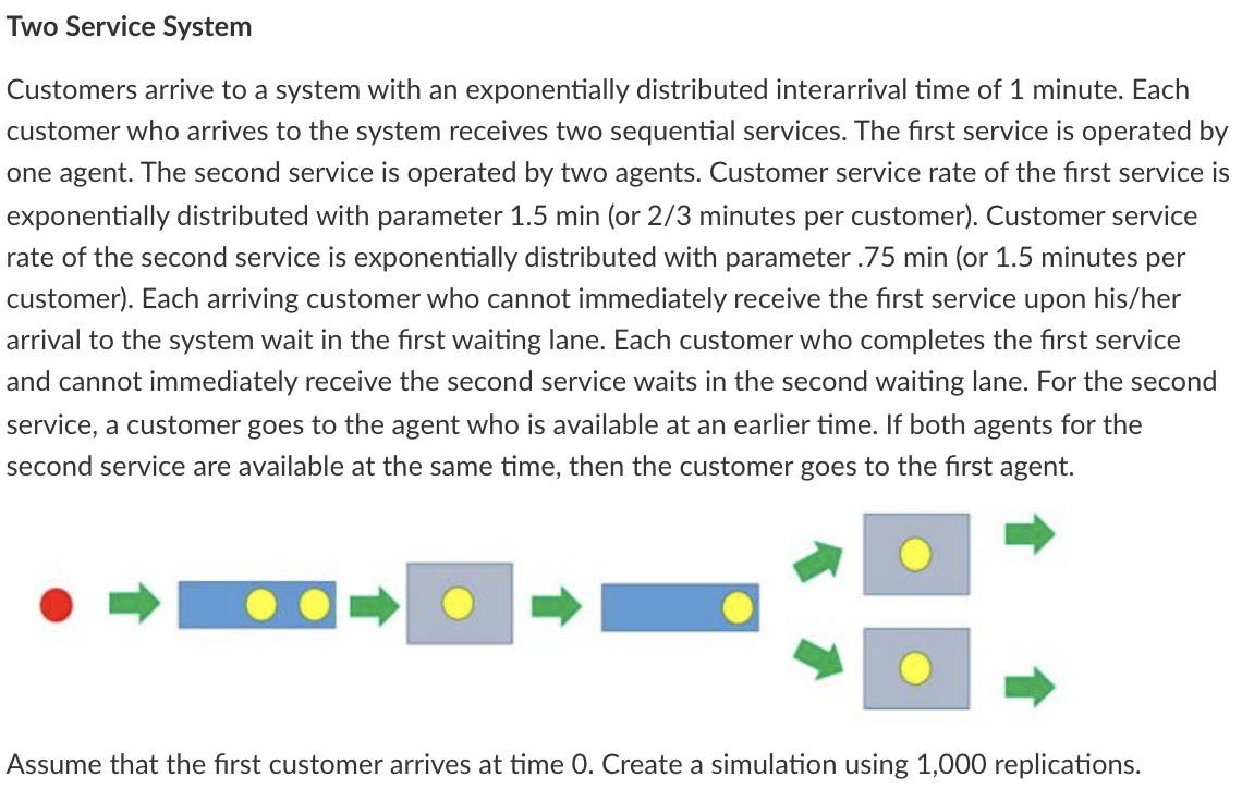 Solved Two Service System Customers arrive to a system with | Chegg.com