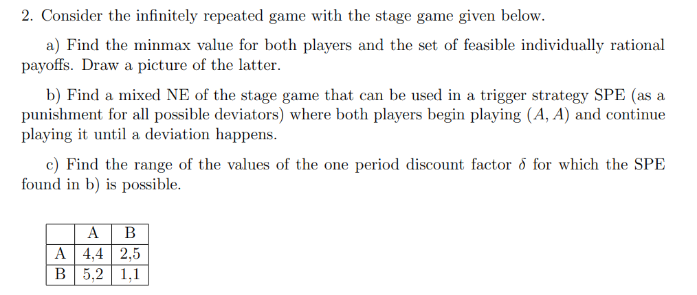 Solved 2. Consider the infinitely repeated game with the | Chegg.com
