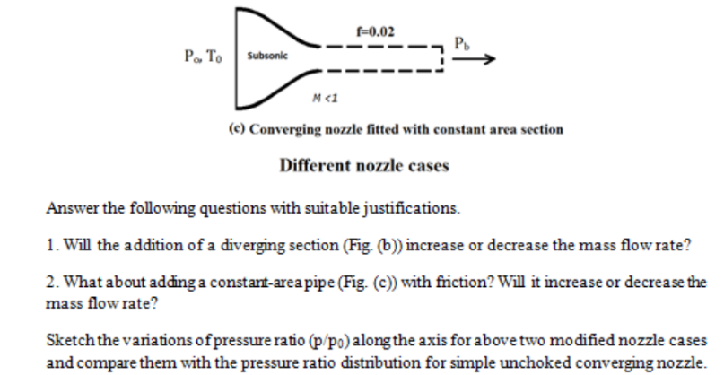 Solved Consider the case of a flow supplied by a | Chegg.com