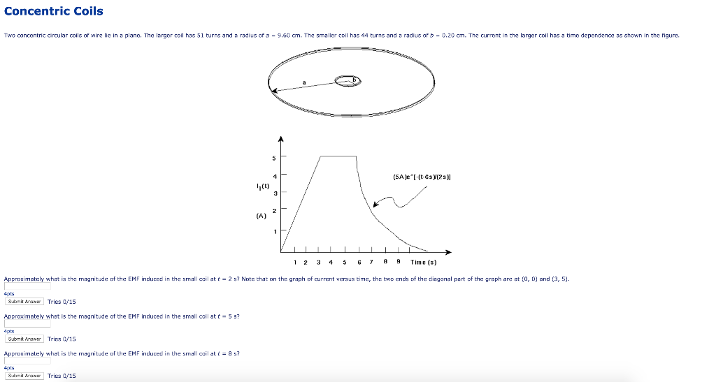 Solved Concentric Coils Two concentric circular coils of | Chegg.com