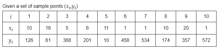 Solved Given a set of sample points (Xiyi) i 1 2 3 4 5 5 6 7 | Chegg.com