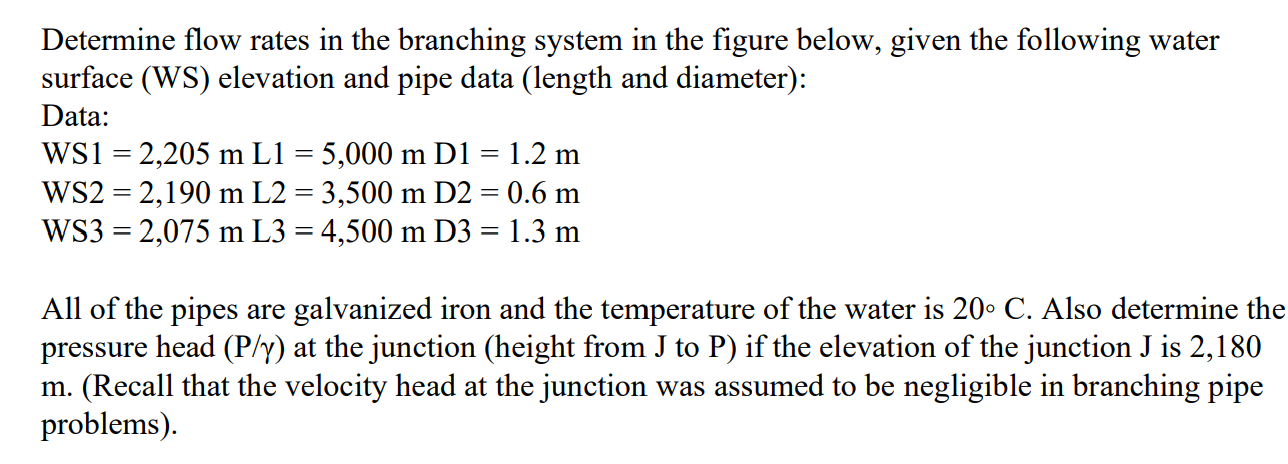 Solved Determine flow rates in the branching system in the | Chegg.com